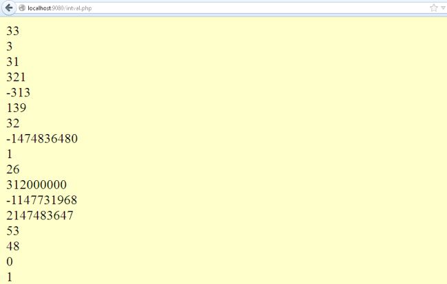 Intval Function in PHP